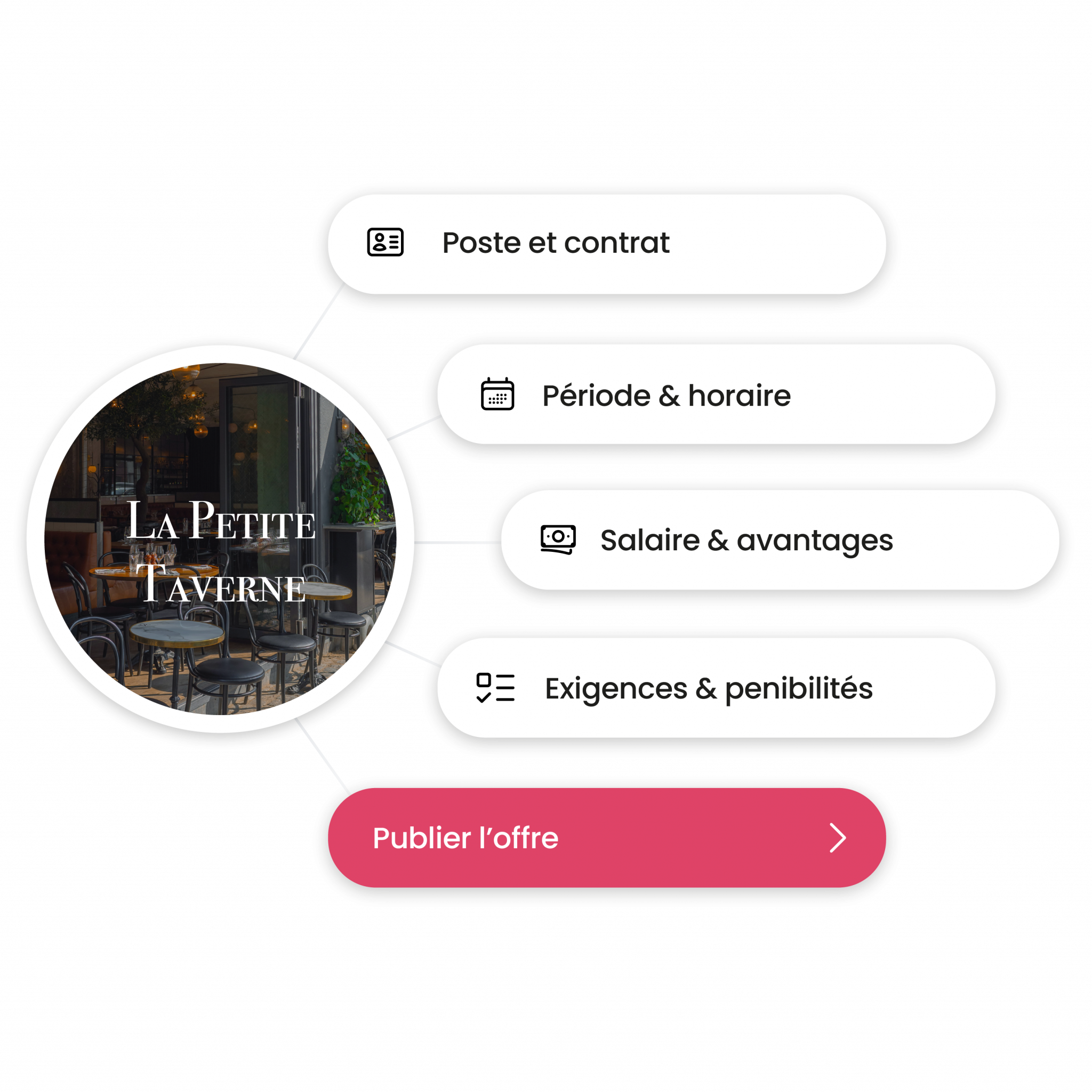 Lamster | Coffre-fort numérique pour documents RH